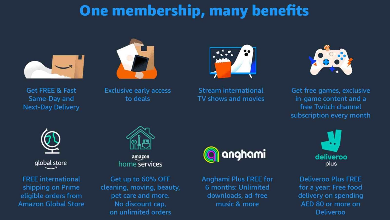 Amazon Prime Day Sale 2022: Top Deals & Offers | Don't Miss It